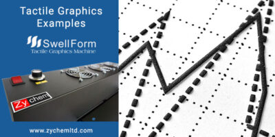 Tactile Graphics Teaching Lesson Examples - Zychem Tactile Graphics